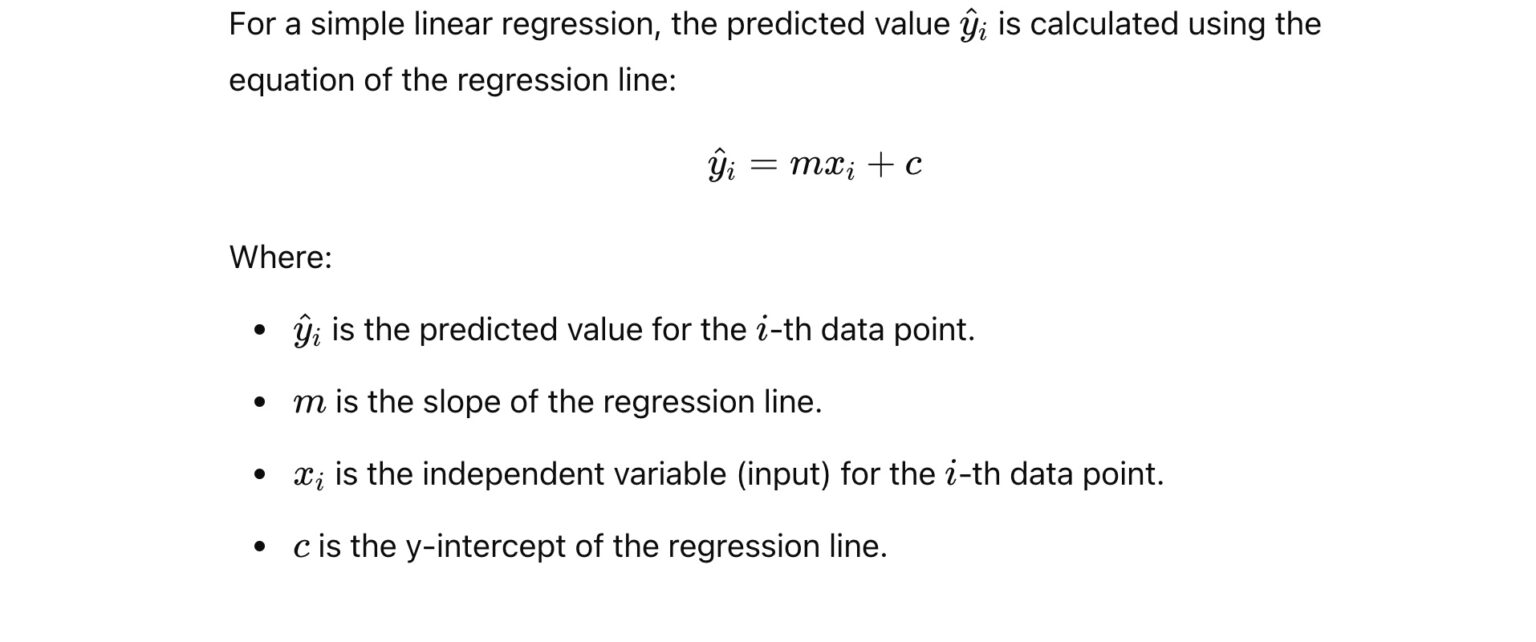 Gradient Descent (Simple Linear Regression) - AI & ML Insights